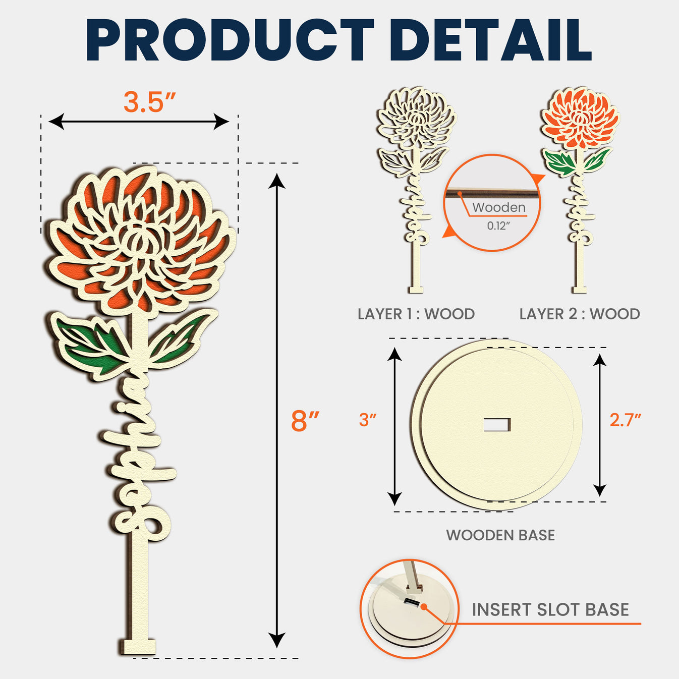 Birth Month Flower - Personalized Wooden Birth Flower – Macorner