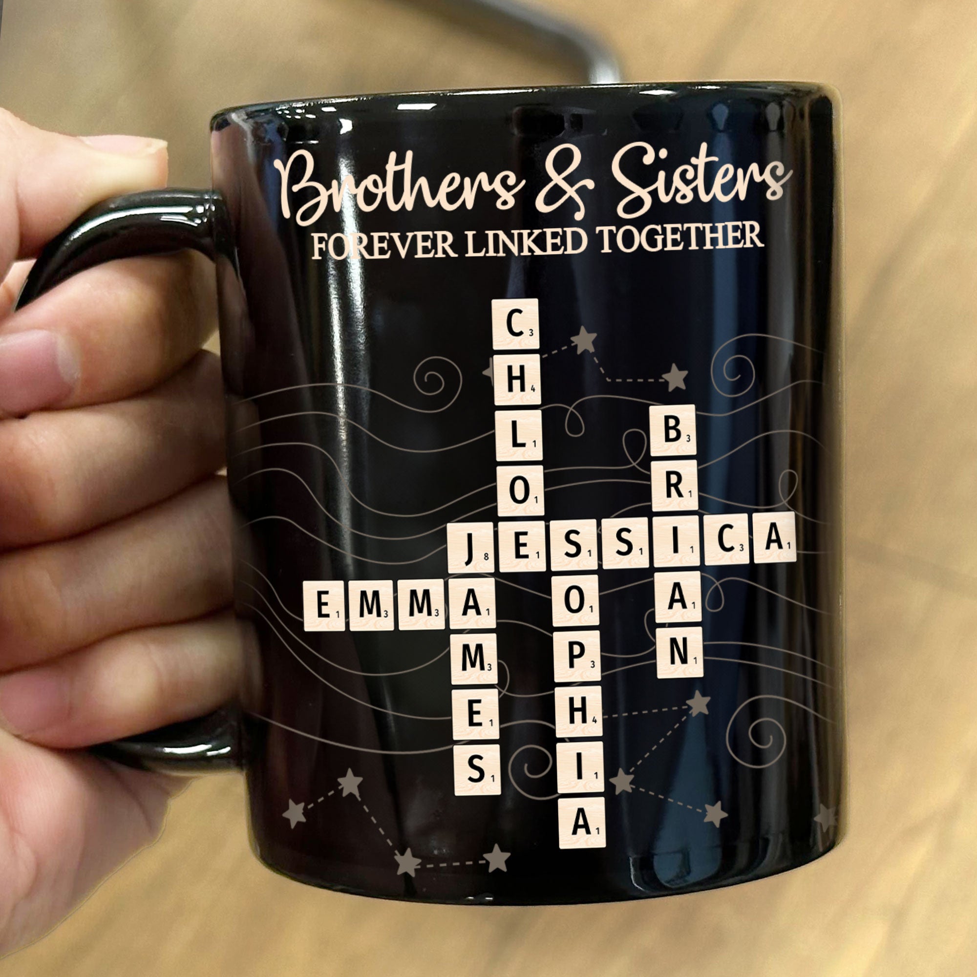 Mug – Macorner
