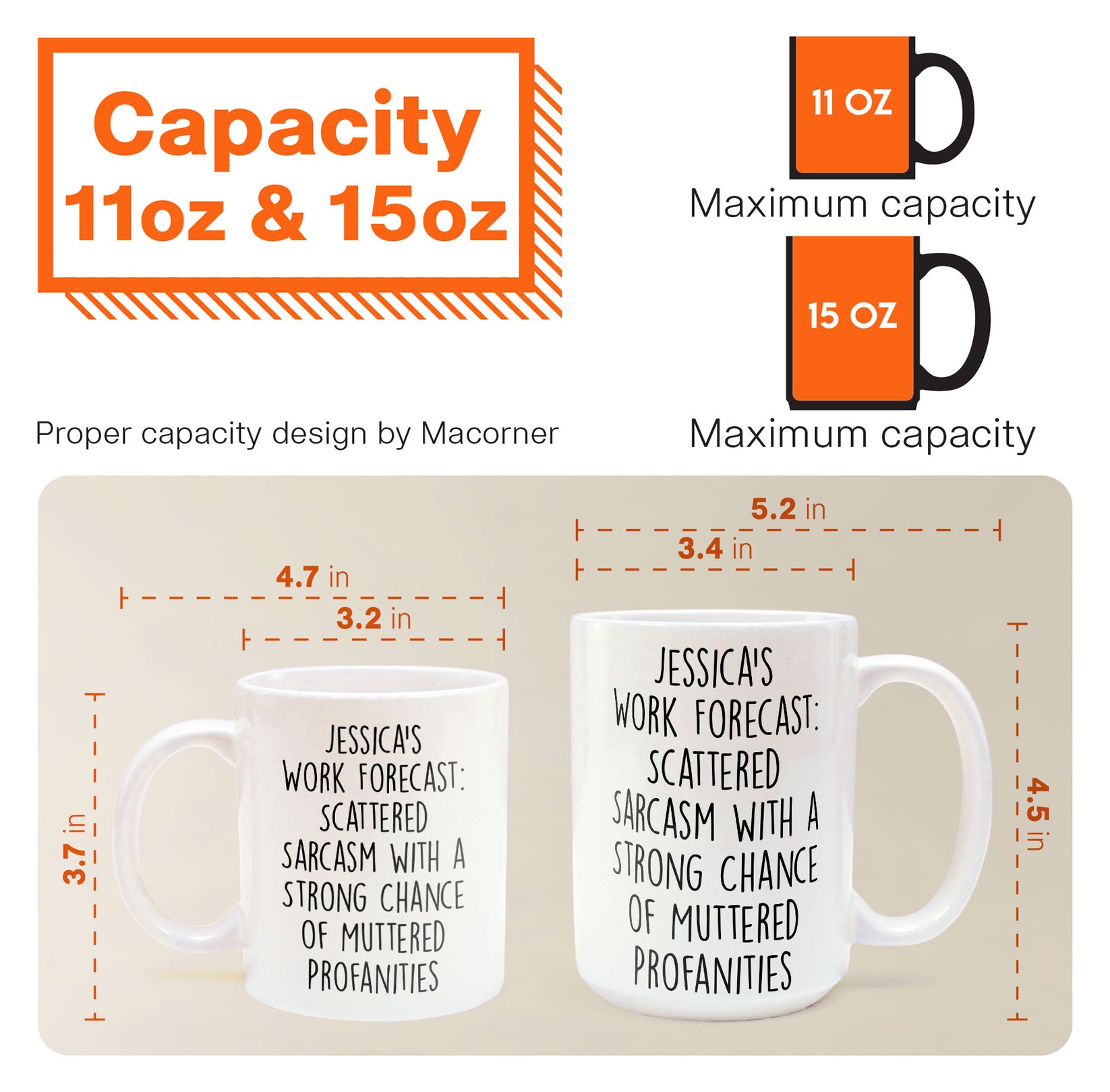 Funny Mug - Work Forecast - Fun Gifts For Coworker, Friends, Boss ...