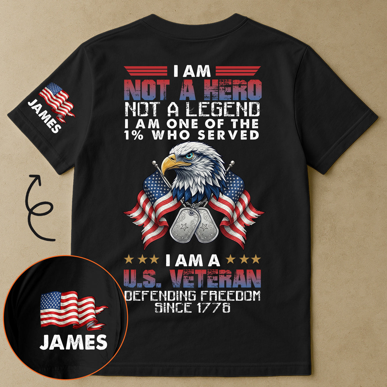 I Am A U.S. Veteran Defending Freedom Since 1776 - Personalized Back P ...