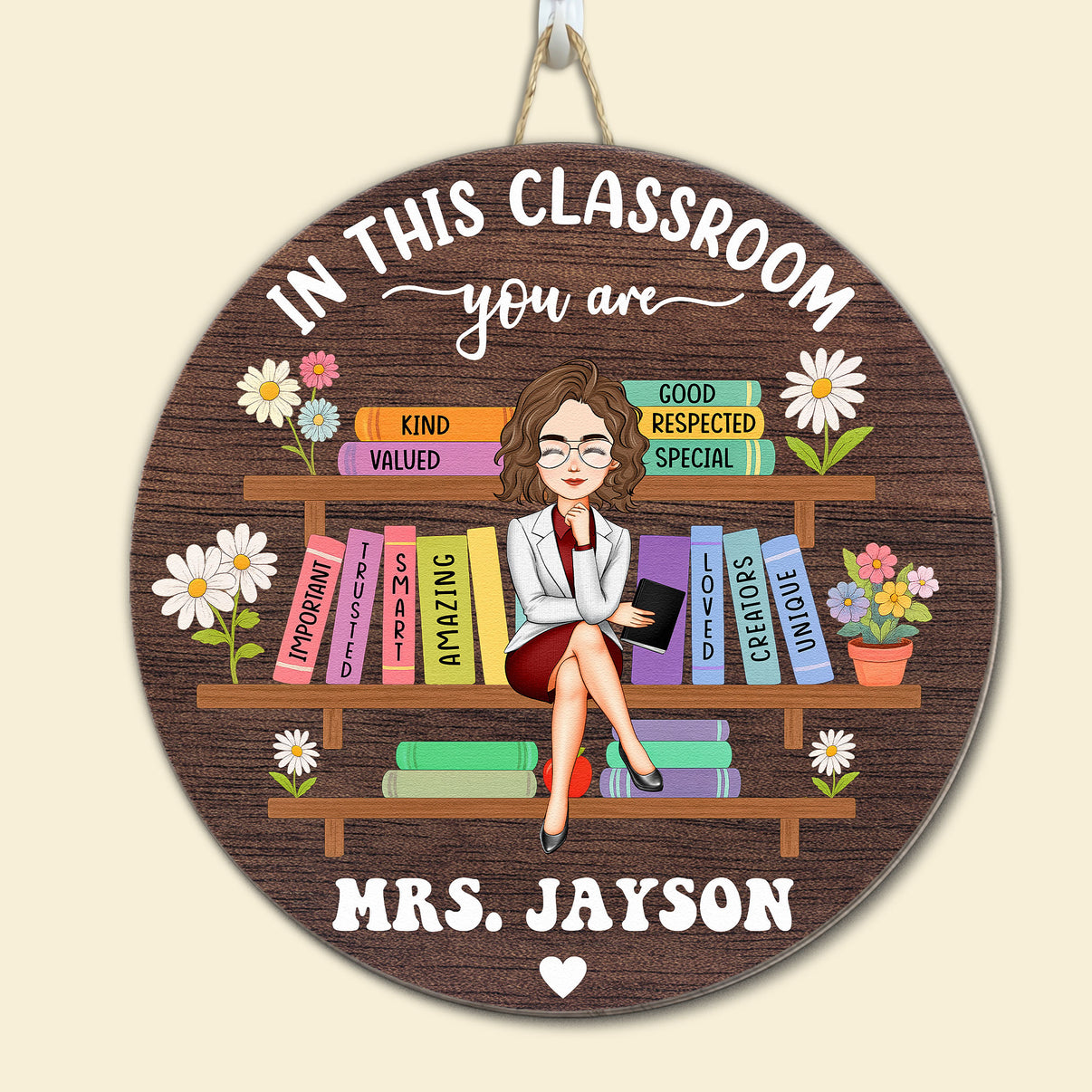 In This Classroom You Are Custom Back To School Decor - Personalized ...