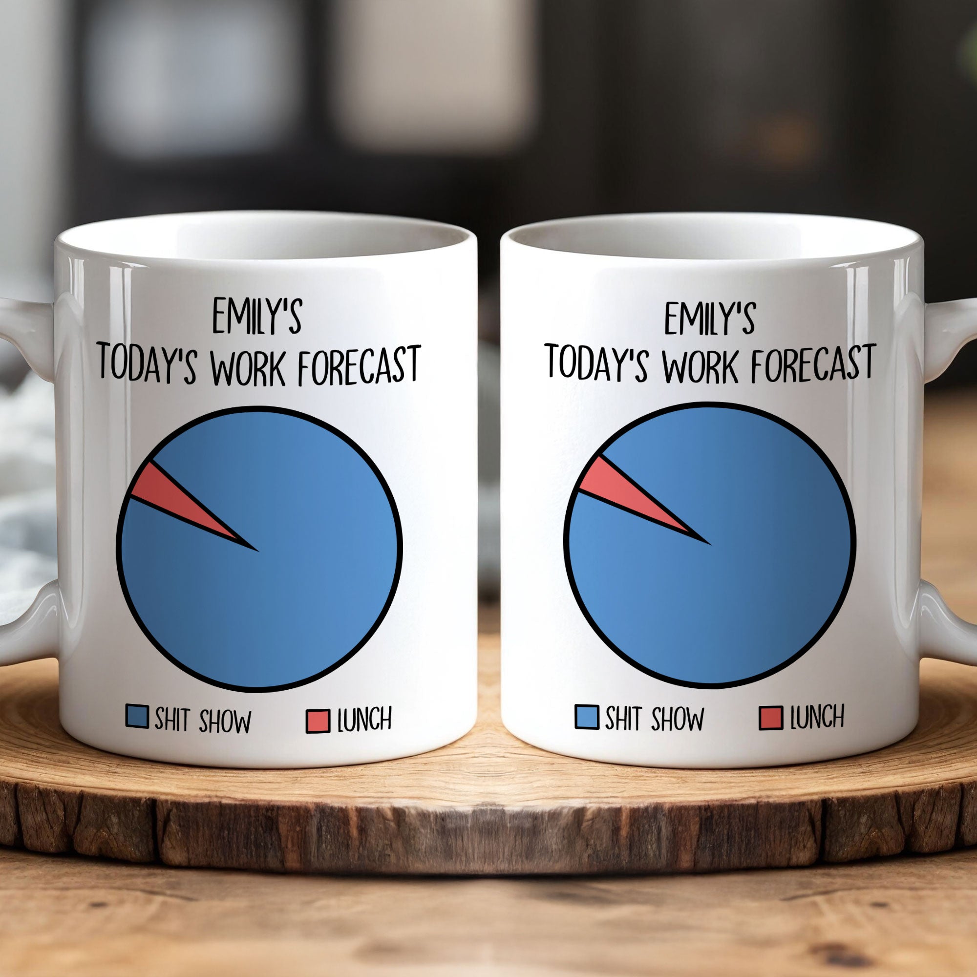Today's Work Forecast Sh*T Show - Personalized Mug – Macorner