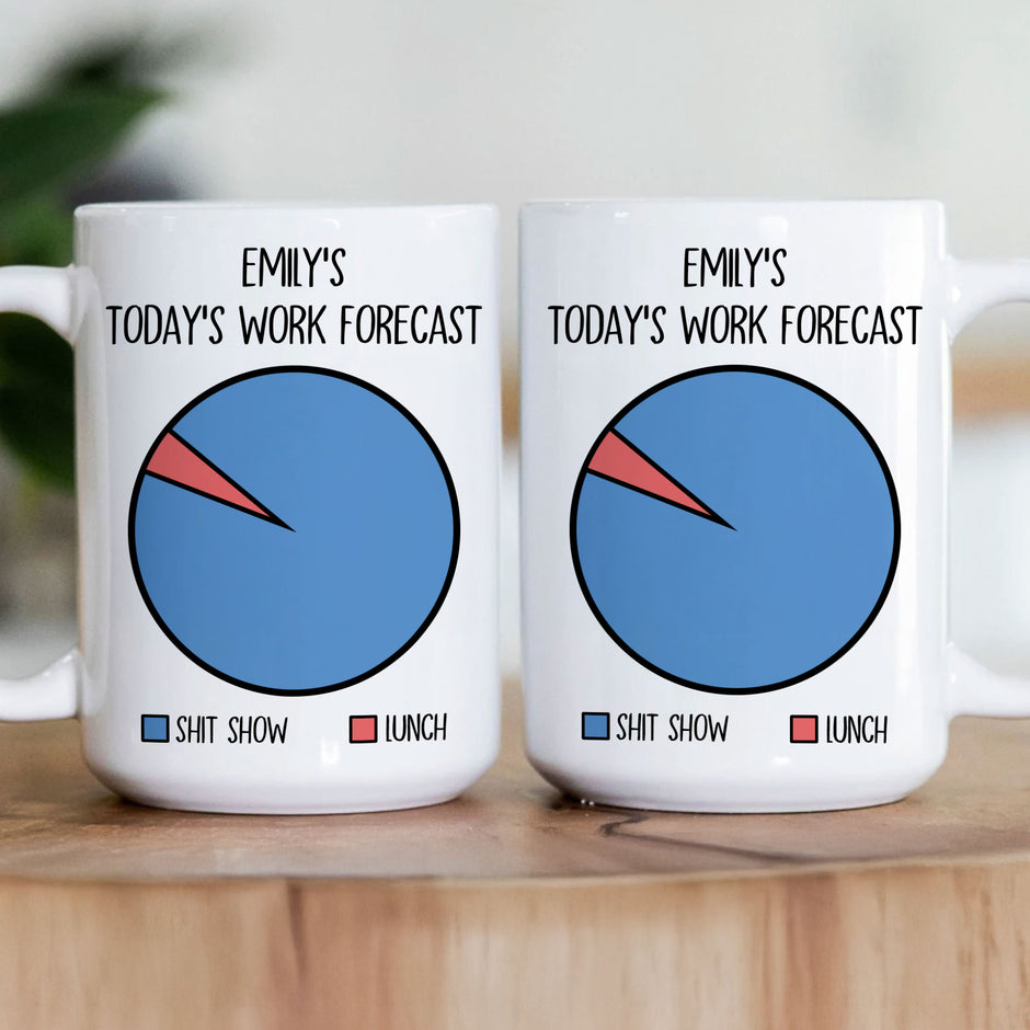 Today's Work Forecast Sh*T Show - Personalized Mug – Macorner