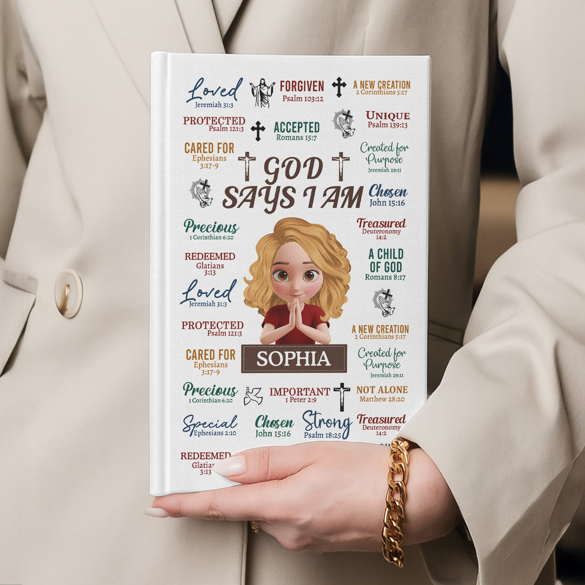 What God Says About You - Gifts For Christian Prayer - Personalized ...