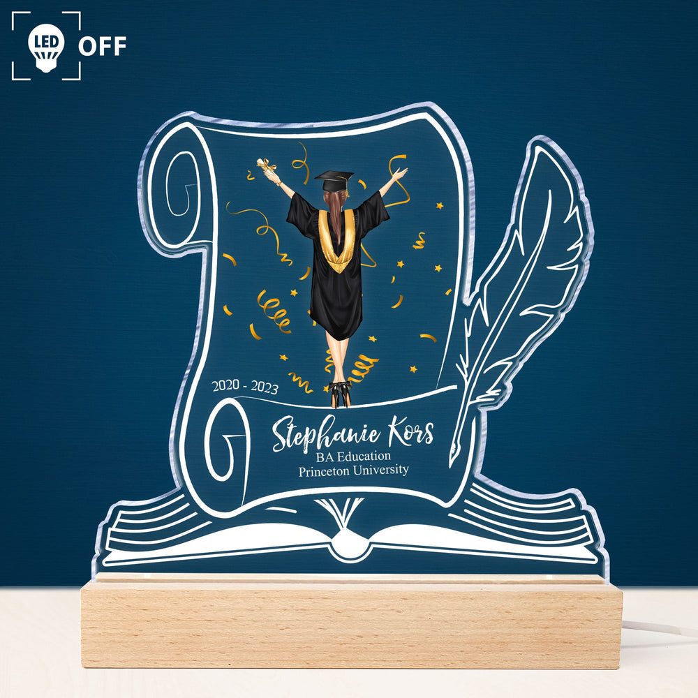 Graduation - Macorner