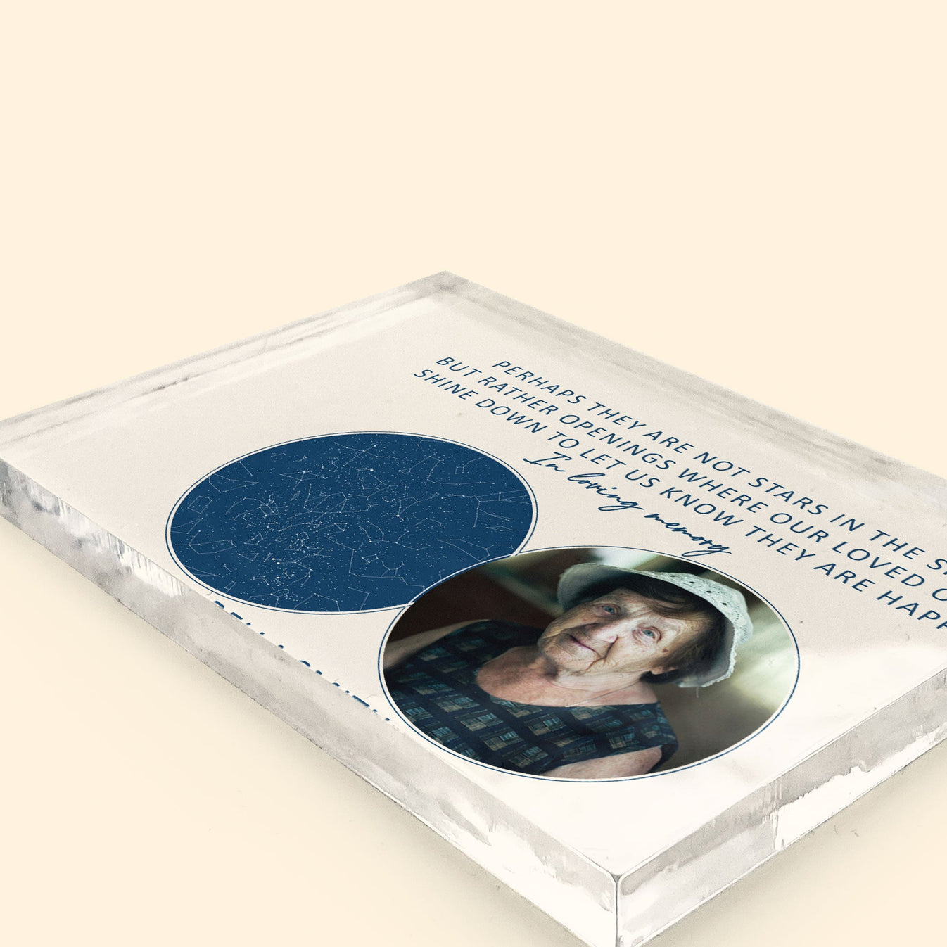 Memorial Star Map - Personalized Rectangle Acrylic Photo Plaque – Macorner