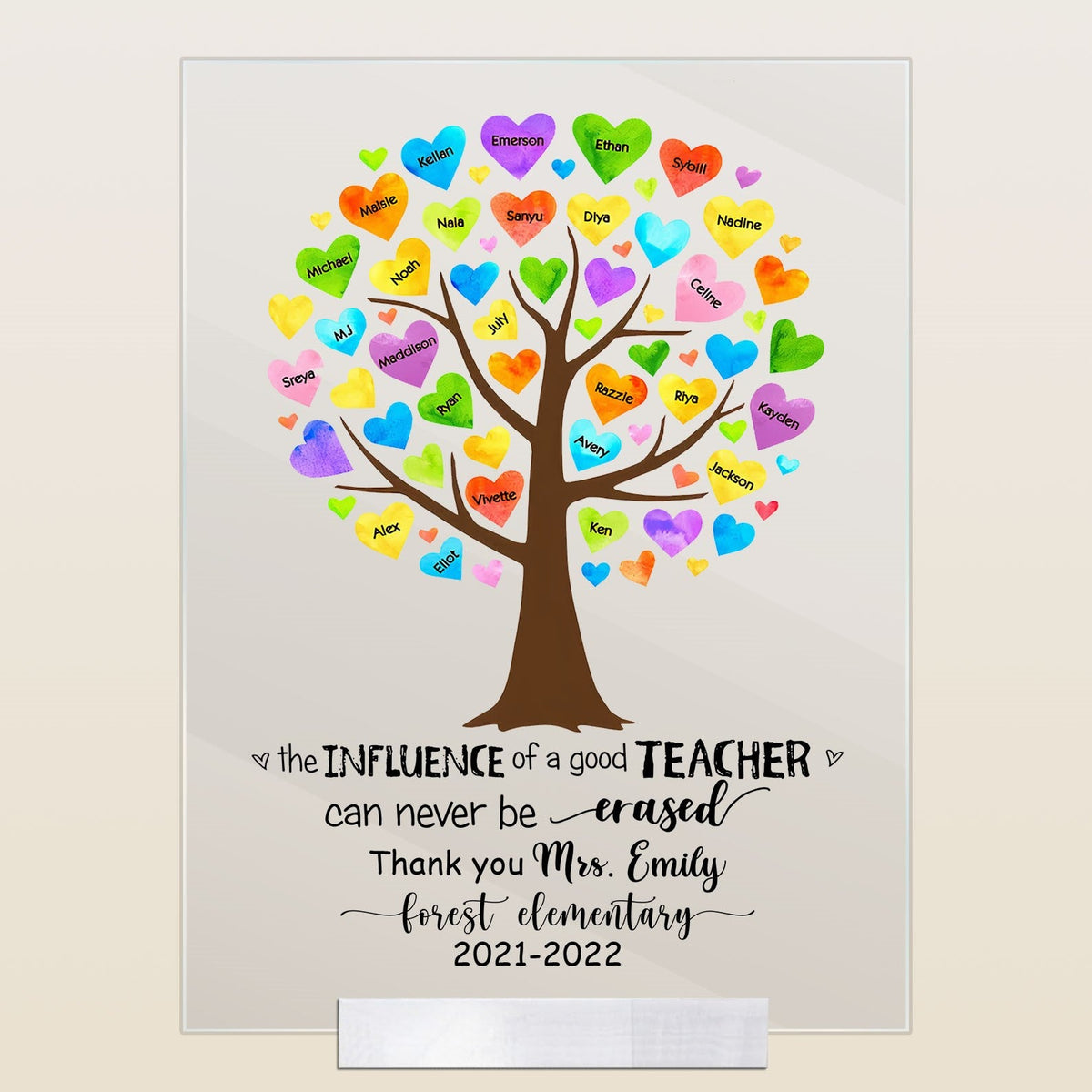 The Influence Of A Good Teacher Can Never Be Erased - Personalized Acr ...
